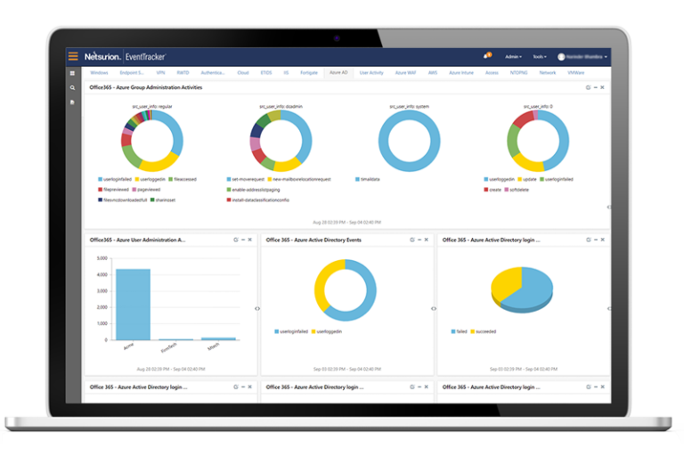 Managed Cybersecurity for Cloud Environments | Netsurion