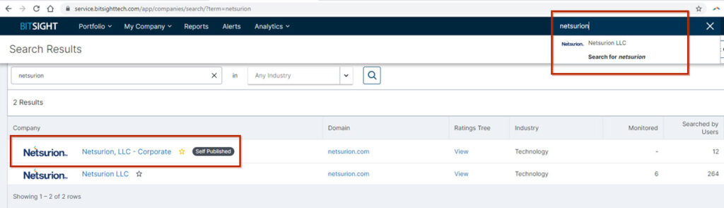 Netsurion Security Ratings Through BitSight