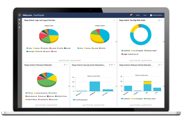 Managed Endpoint Security | Netsurion Managed Endpoint Security | Netsurion