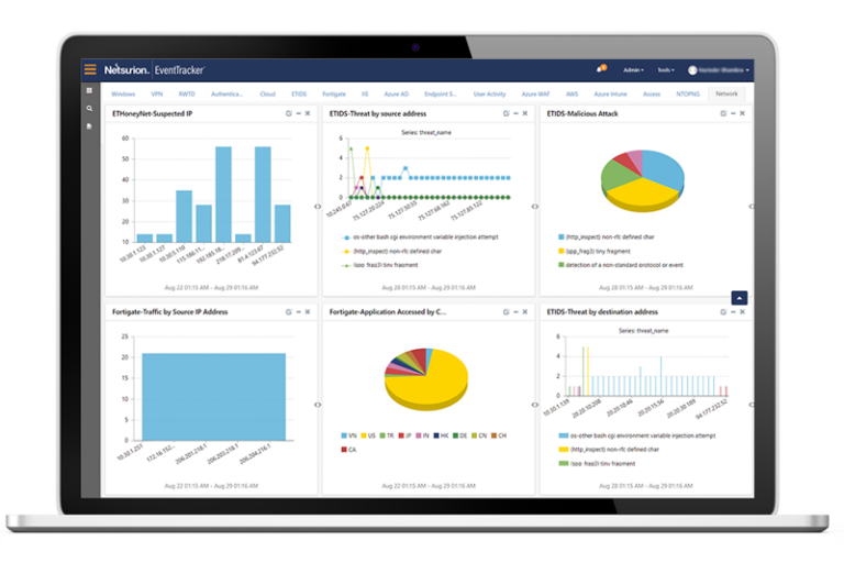 Managed XDR Advanced Persistent Threats | Netsurion