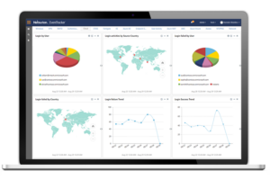 Remote Workforce Security | Netsurion