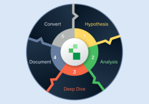 Threat Hunting | Netsurion